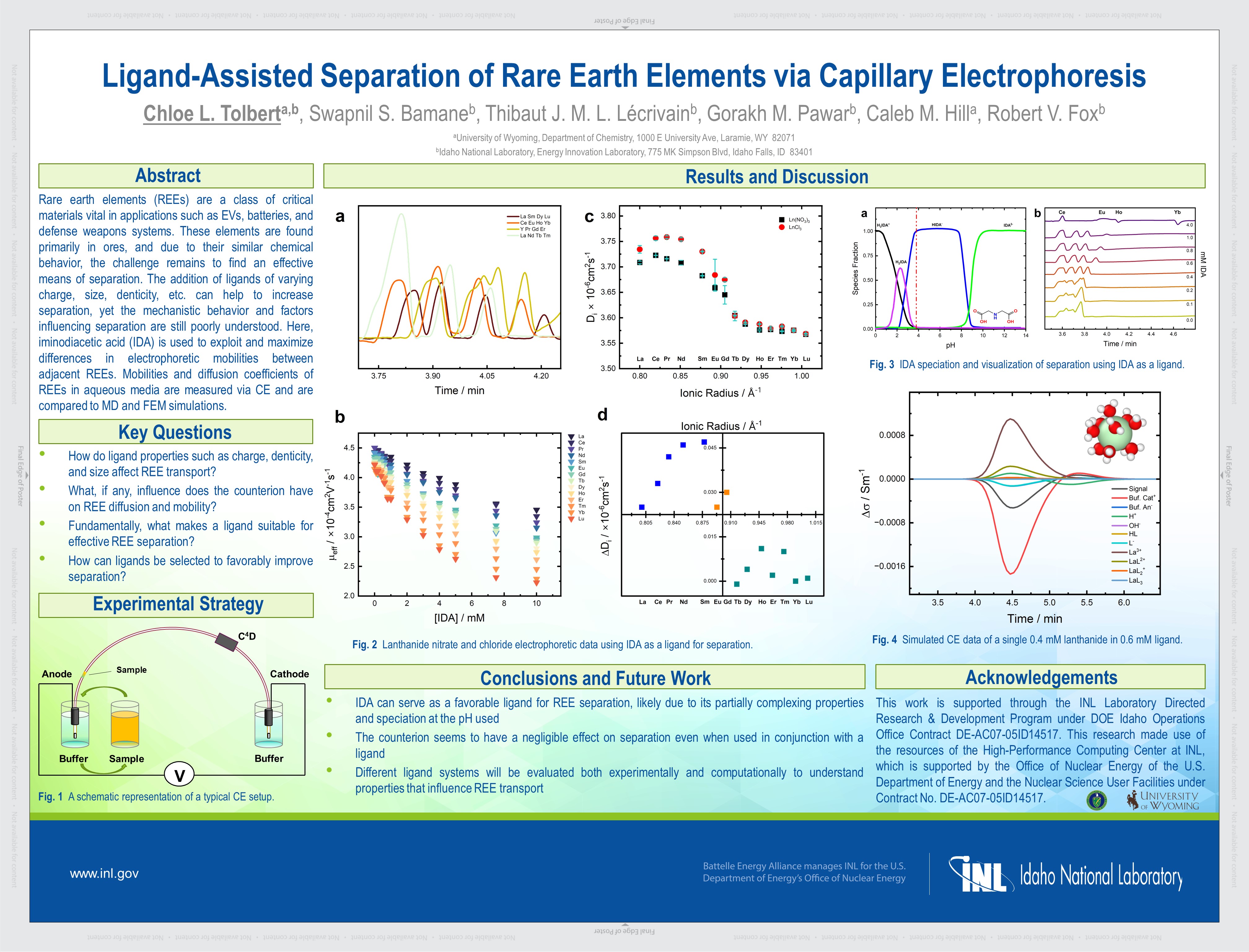 Intern Poster Session - Posters 2022